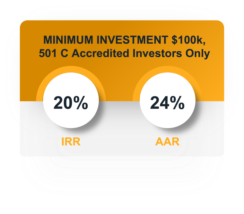 Class C ExNB2 - Grocapitus