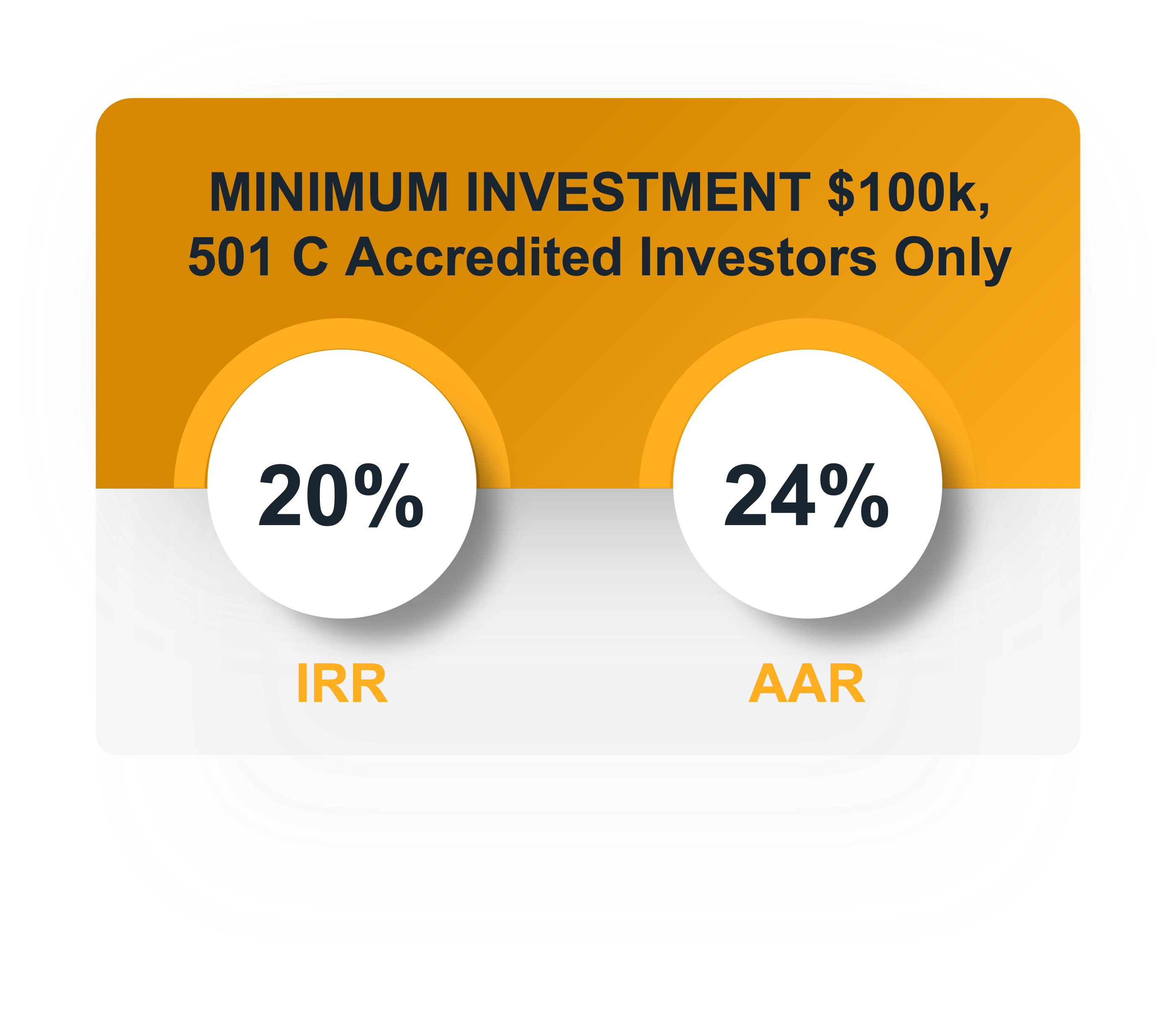 Class C ExNB2 - Grocapitus