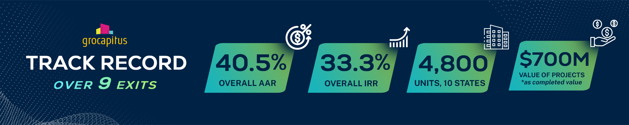Fundication Videos - Grocapitus