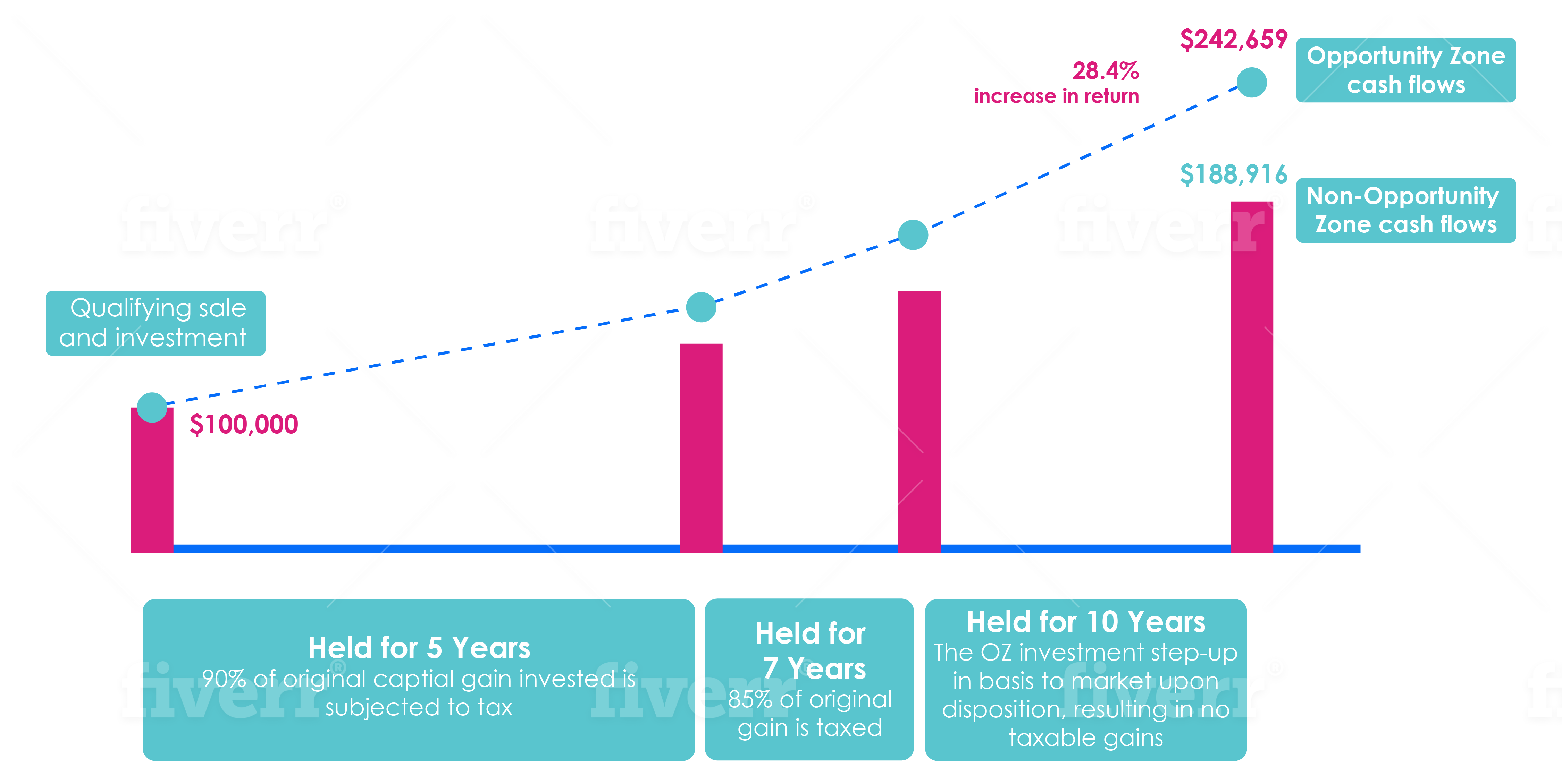 GraphicFinalr-01 - Grocapitus