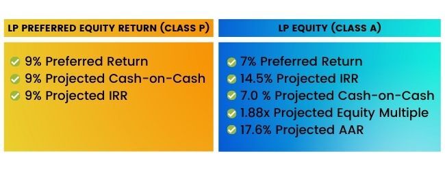 cpk-returns - Grocapitus