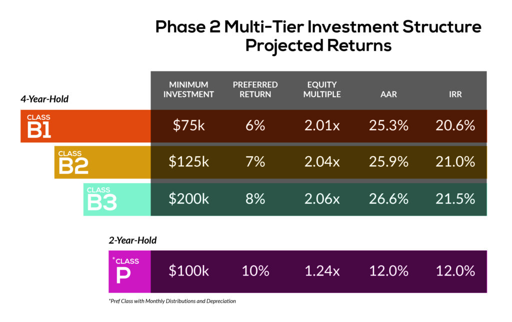 exnb-returns-2467 - Grocapitus