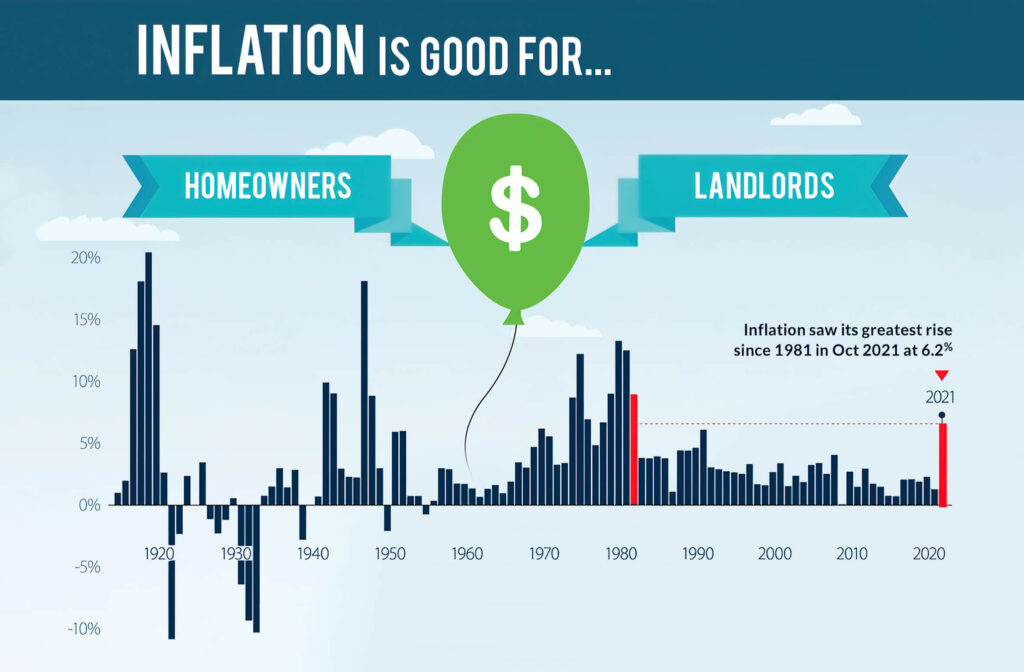 fund1-inflation-chart-opt - Grocapitus